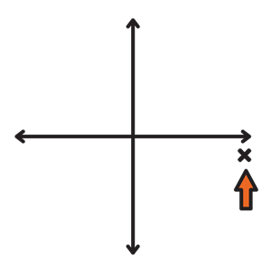 Media Gallery - Flashcards - Academic Vocabulary – Ellii (formerly ESL ...