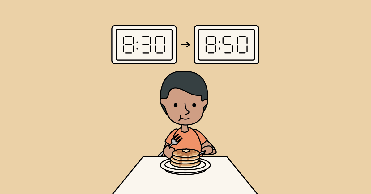 How Long Does It Take? – Basic Grammar Sentences – Ellii (formerly ESL ...