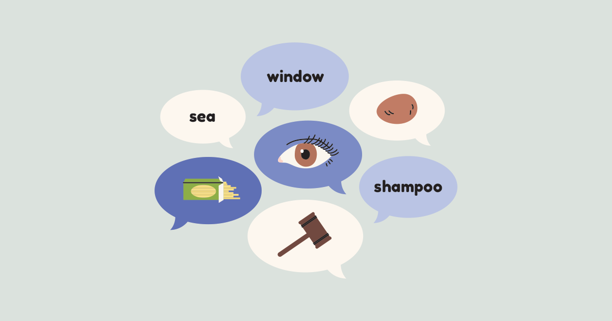 The English Language – Famous Things – Ellii (formerly ESL Library)